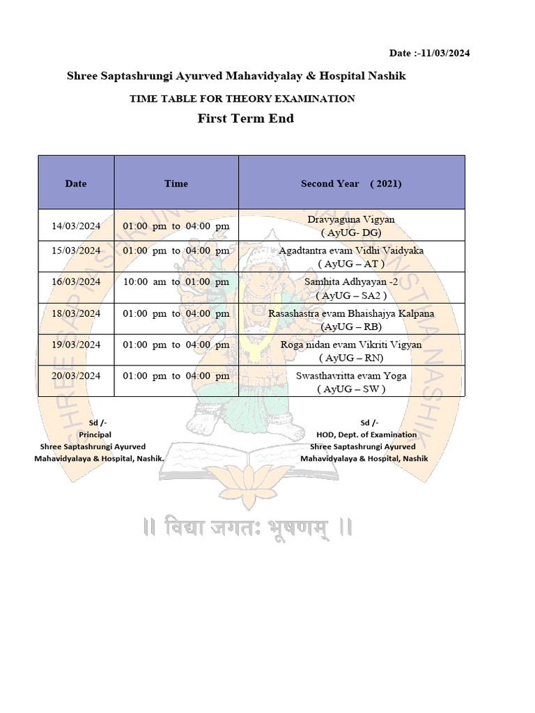 Zzyzf @second Year Theory & Practical Timetable 1 | PDF | Ayurveda ...