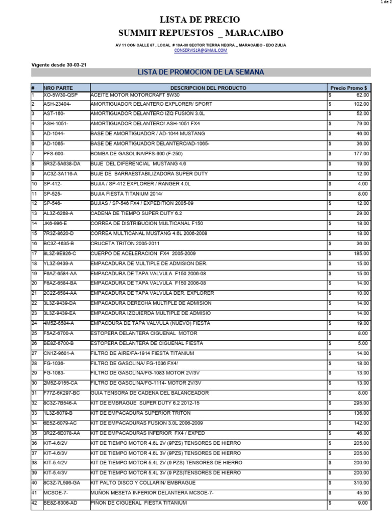 Lista Oferta Promocion | PDF | Máquinas rotativas | Tecnología de vehículos