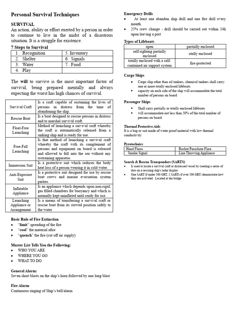 Personal Survival Techniques | PDF | Ships | Shipping