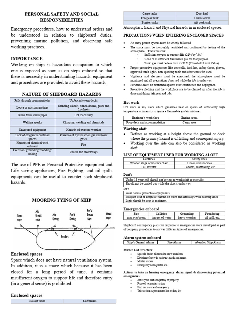 PSSR | PDF | Personal Protective Equipment | Ships
