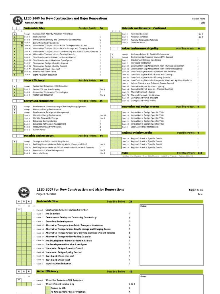 LEED Checklist | PDF | Leadership In Energy And Environmental Design ...