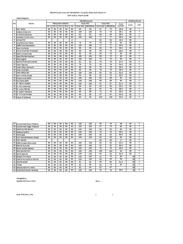 Bhs Arab 8 - 092331 | PDF