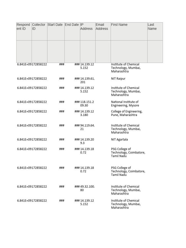 Faculty | PDF | Computers | Technology & Engineering