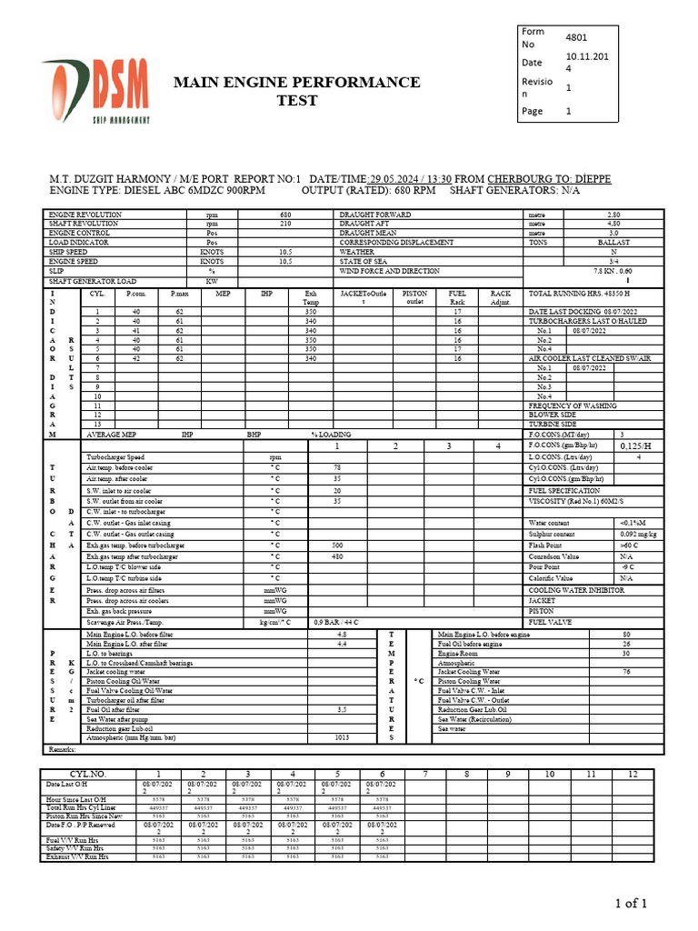 Engine Performance Report | PDF | Piston | Engines