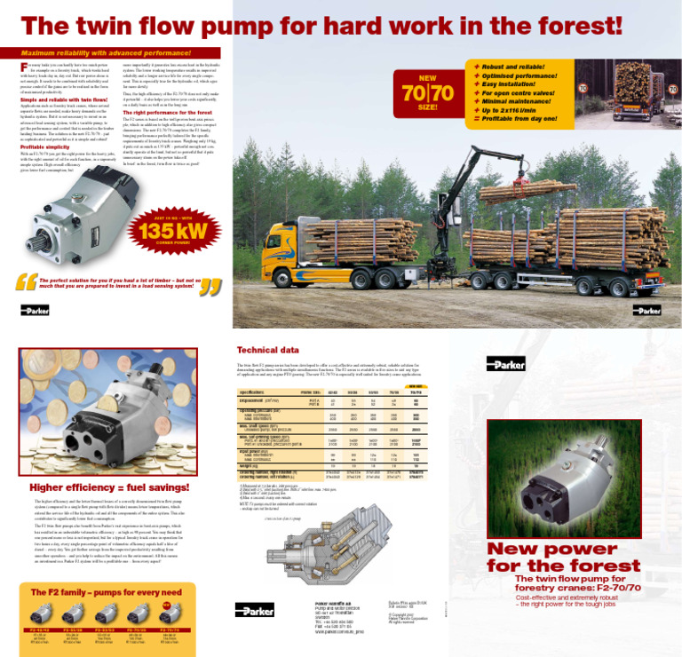 The Twin Flow Pump For Hard Work in The Forest!: Maximum Reliability ...