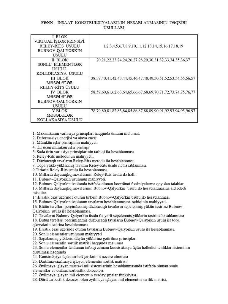 İmtahan Sualları | PDF