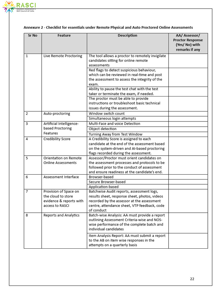 Annexure 2-For Remote Batches | PDF | Information Technology | Computing