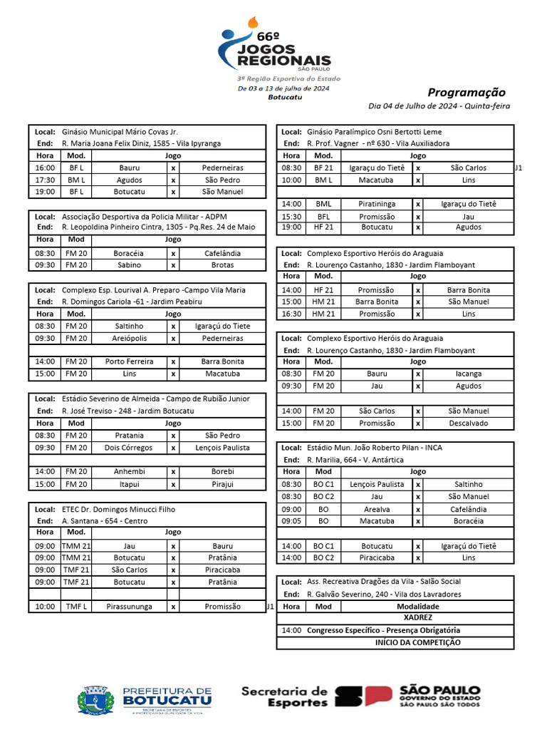 Prog. 1-2º Dia | PDF