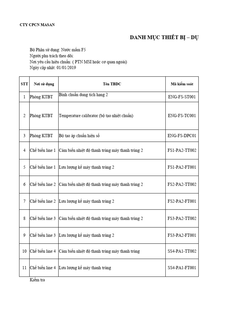 Danh - Sach - Master - Plan - Calib 2020 | PDF