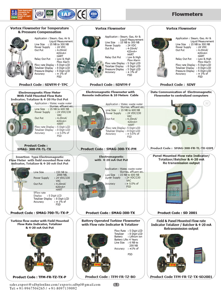 Scientific Devices Catalog | PDF | Flow Measurement | Pipe (Fluid ...
