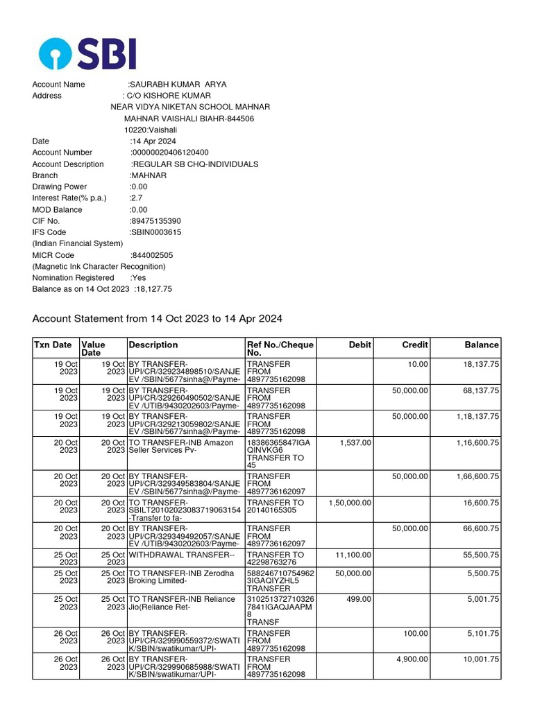 Account Statement From 14 Oct 2023 To 14 Apr 2024 | PDF | Personal ...