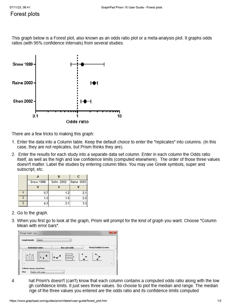 GraphPad Prism 10 User Guide - Forest Plots | PDF | Teaching Methods & Materials | Computers