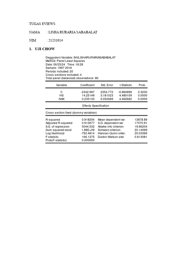 Tugas Eviews Lisha Ruraria Sababalat | PDF | Coefficient Of Determination | Errors And Residuals