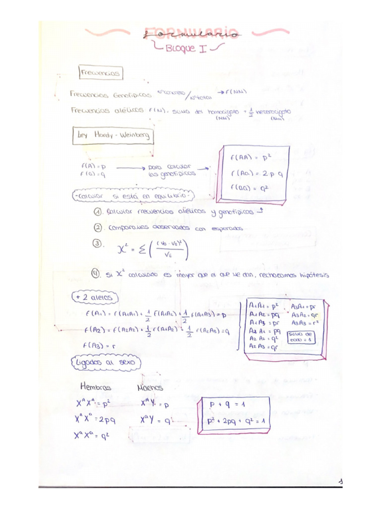 Formulario T1-5 | PDF