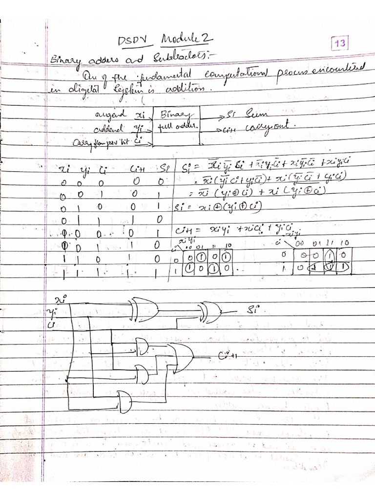 DSDV Module-2 | PDF
