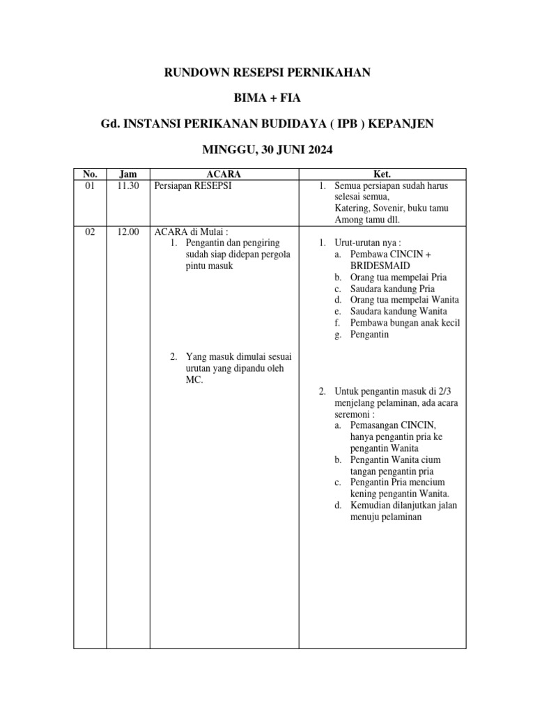 RUNDOWN Acara RESEPSI PERNIKAHAN | PDF