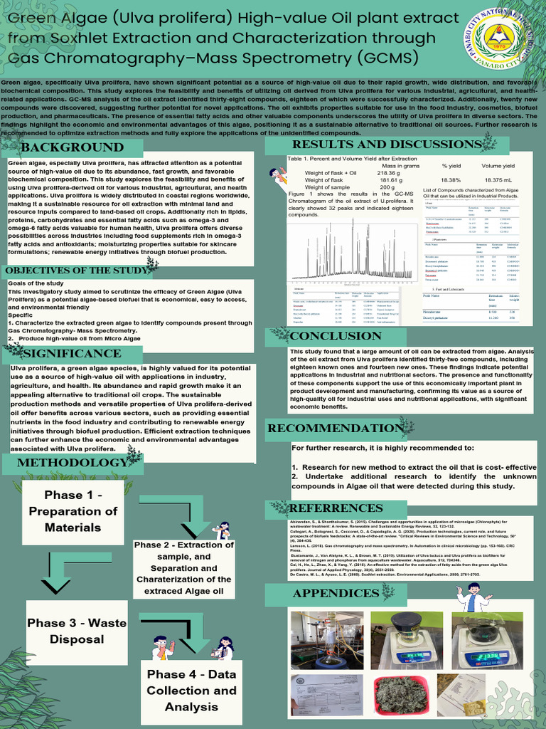 GREEN-ALGAE-1 | PDF | Algae Fuel | Algae