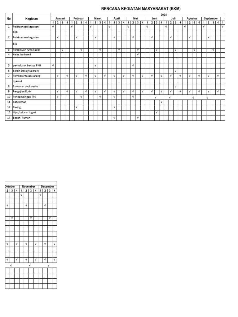 From RKM Kampung KB Ds Teken Glagahan | PDF