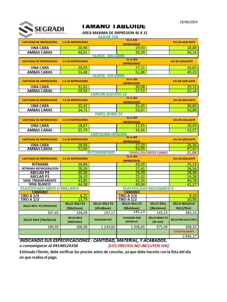 Costo Ricoh Tabloide 19-06-2024 | PDF