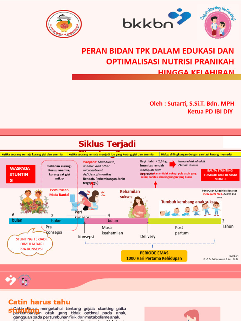 Materi PPT Ibu Sutarti | PDF