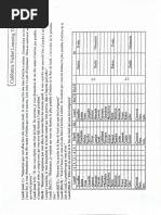 DO80 - Cahier de Passation | PDF