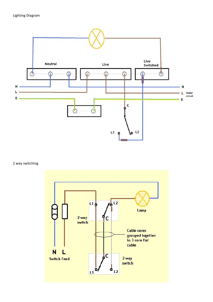 Lighting Diagrams | PDF
