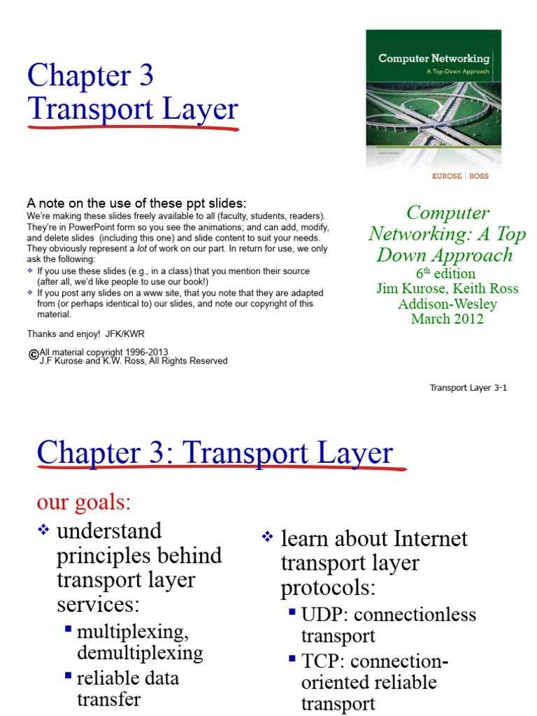 Chapter 3 V601 Pdf Port Computer Networking Internet Protocols 