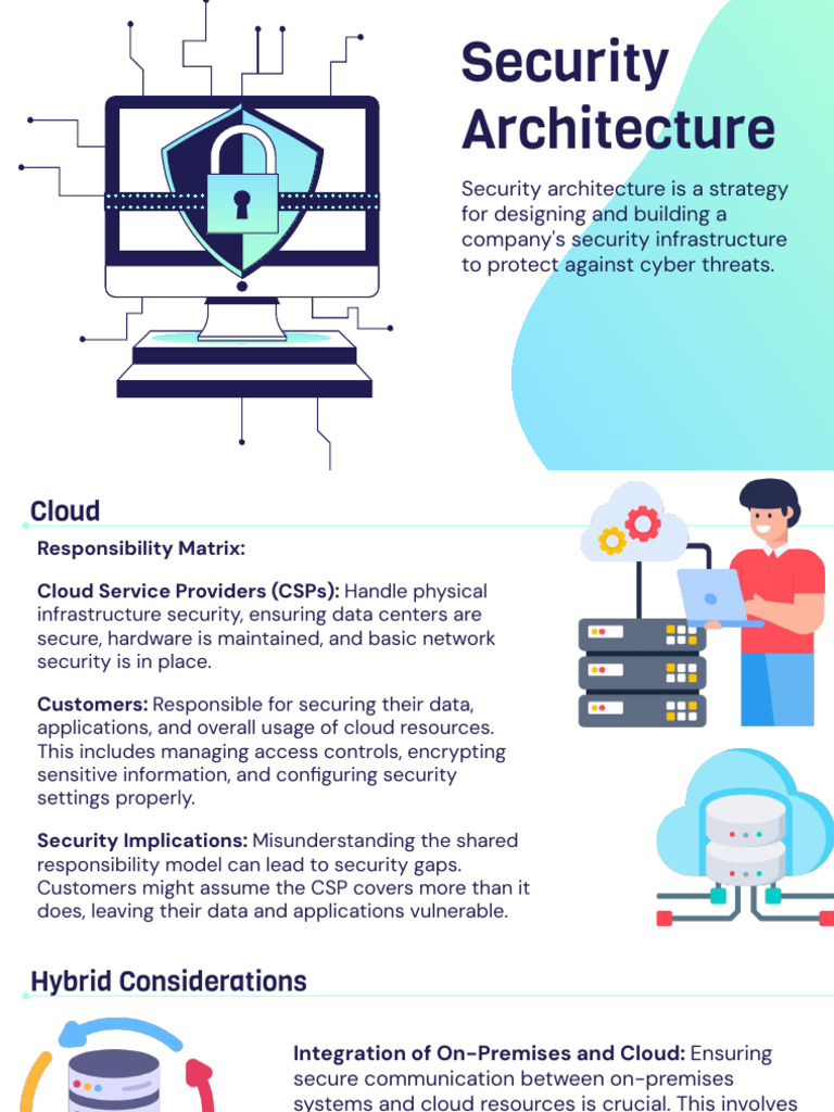 Security Architecture - D3-5 | PDF | Cloud Computing | Security