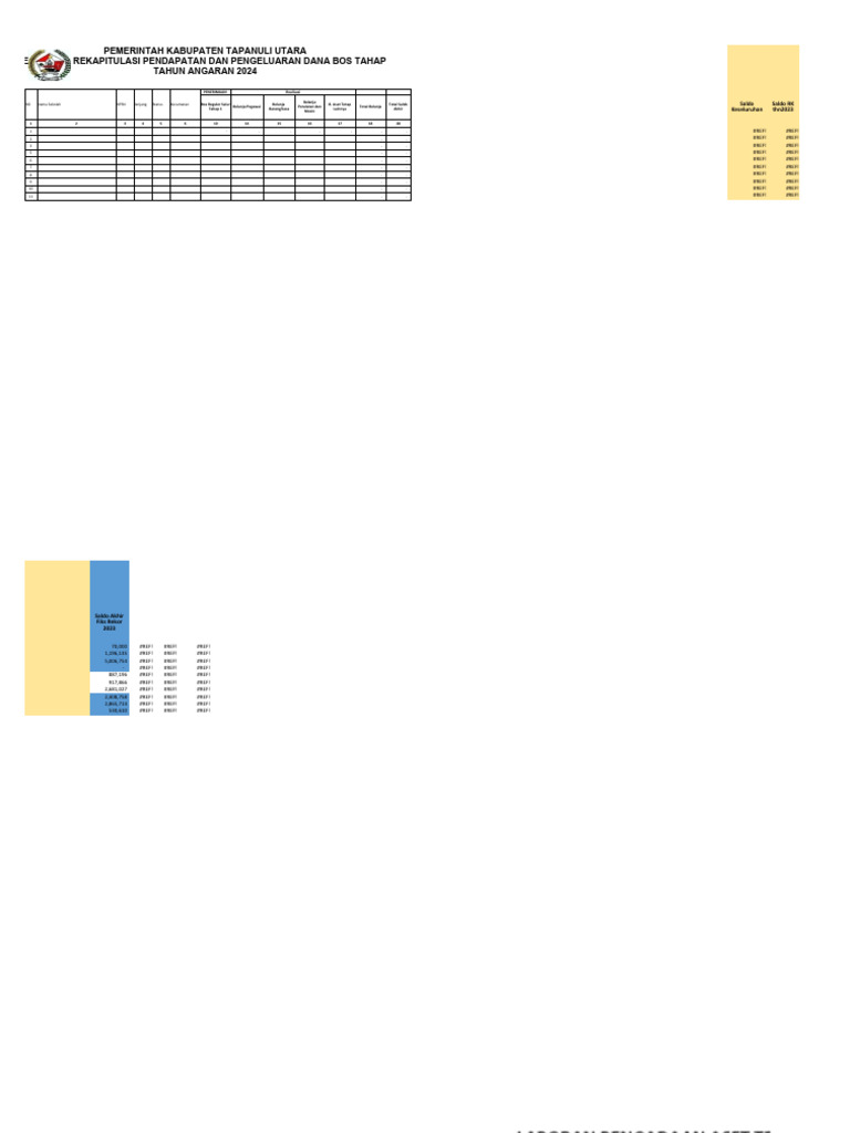 Format Realisasi Dan Rincian Modal | PDF