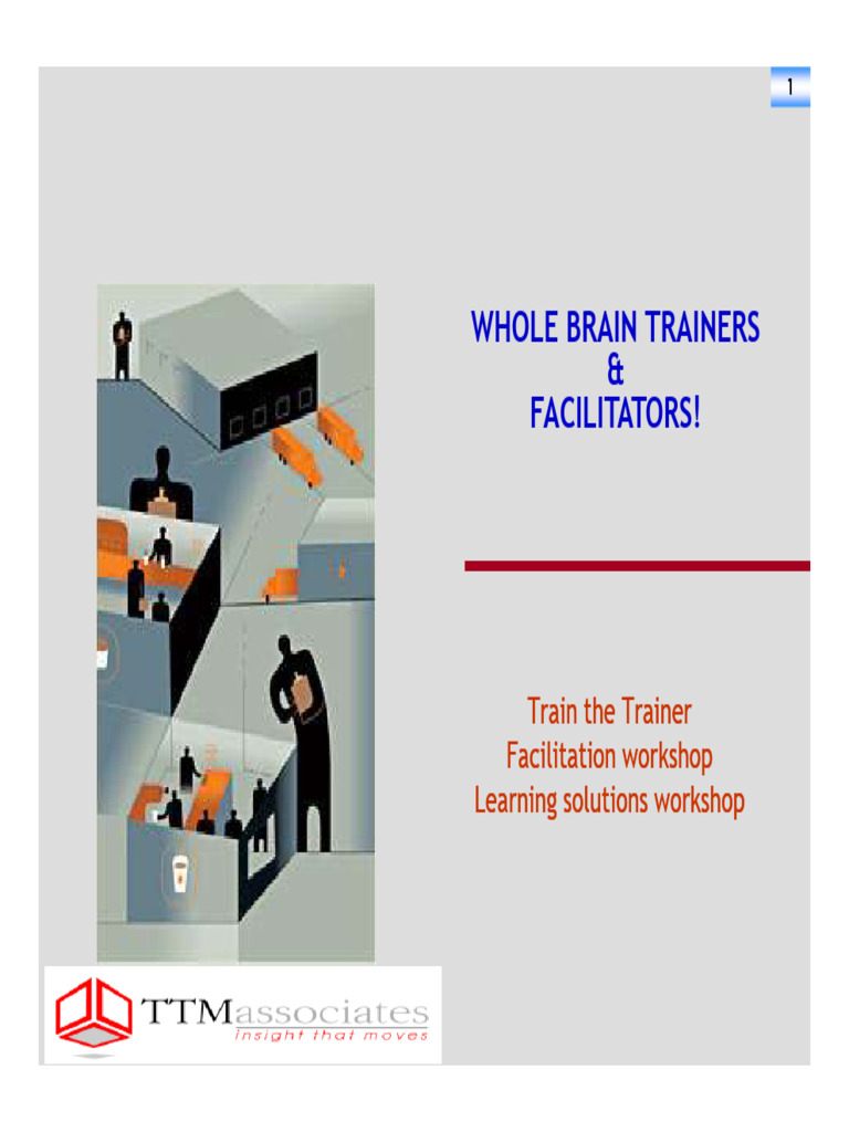 Training & Facilitation Workshop - TTT For GSK | PDF | Learning | Knowledge