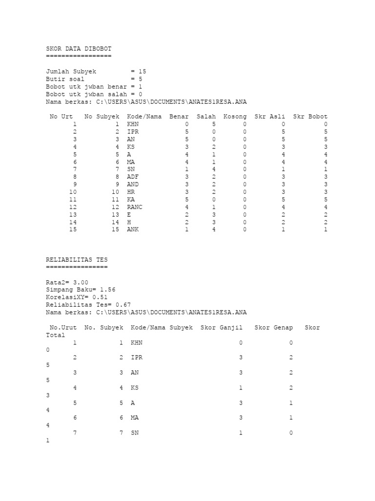 Output Anates PG | PDF