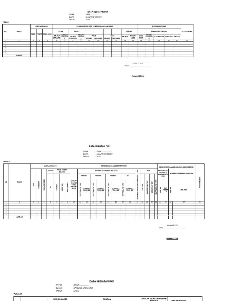 FORMAT DATA POKJA 1 2 3 4 SKR PASER BELENGKONG | PDF