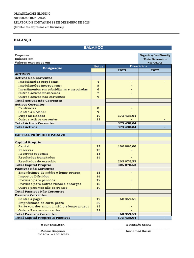 Mapas DFs | PDF | Fluxo de caixa | Capital próprio (finanças)