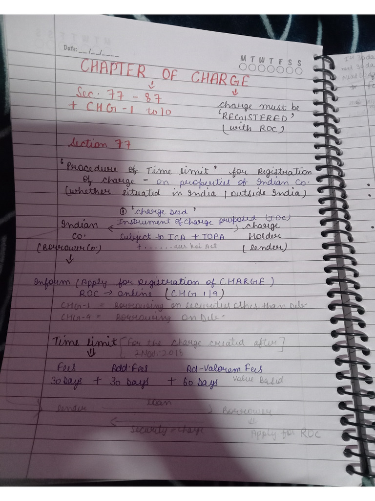 Charge Chapter | PDF