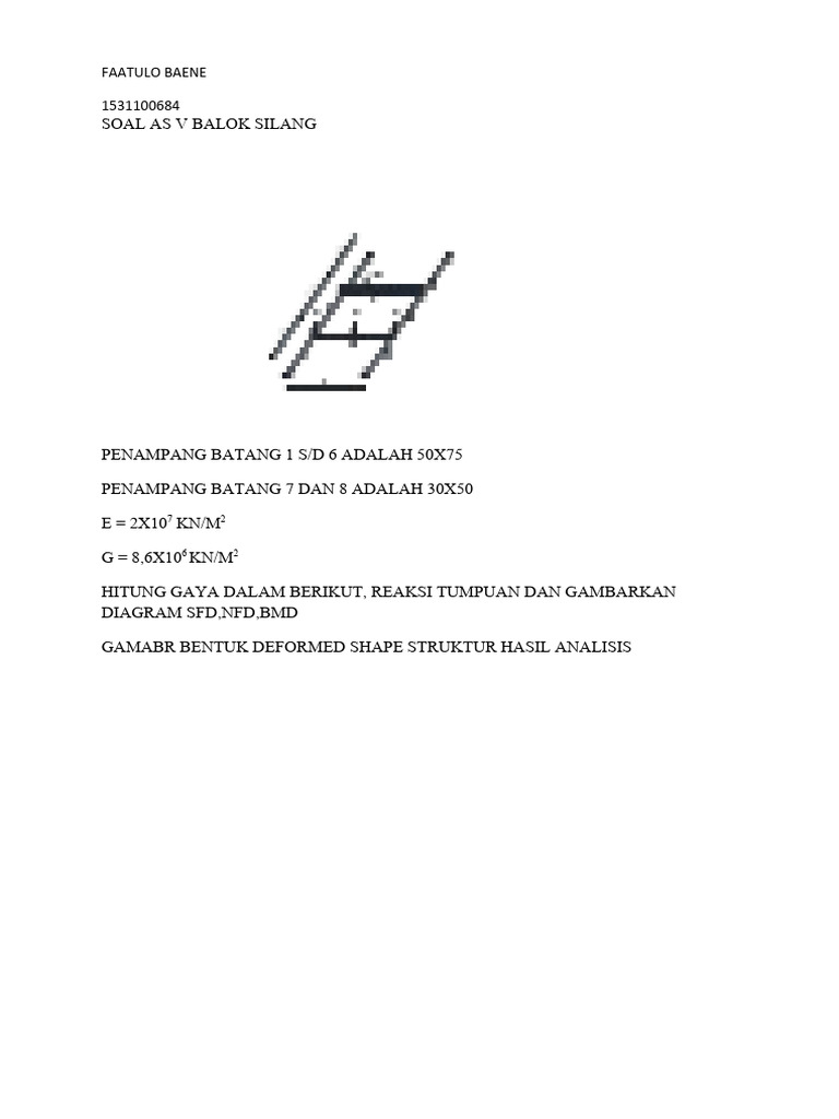 Tugas Kelompk Soal As V Balok Silang | PDF | Metode & Bahan Ajar
