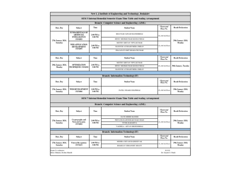 SEM-5 - 7 Internal Remedial Time Table and Seating - 2024 | PDF ...