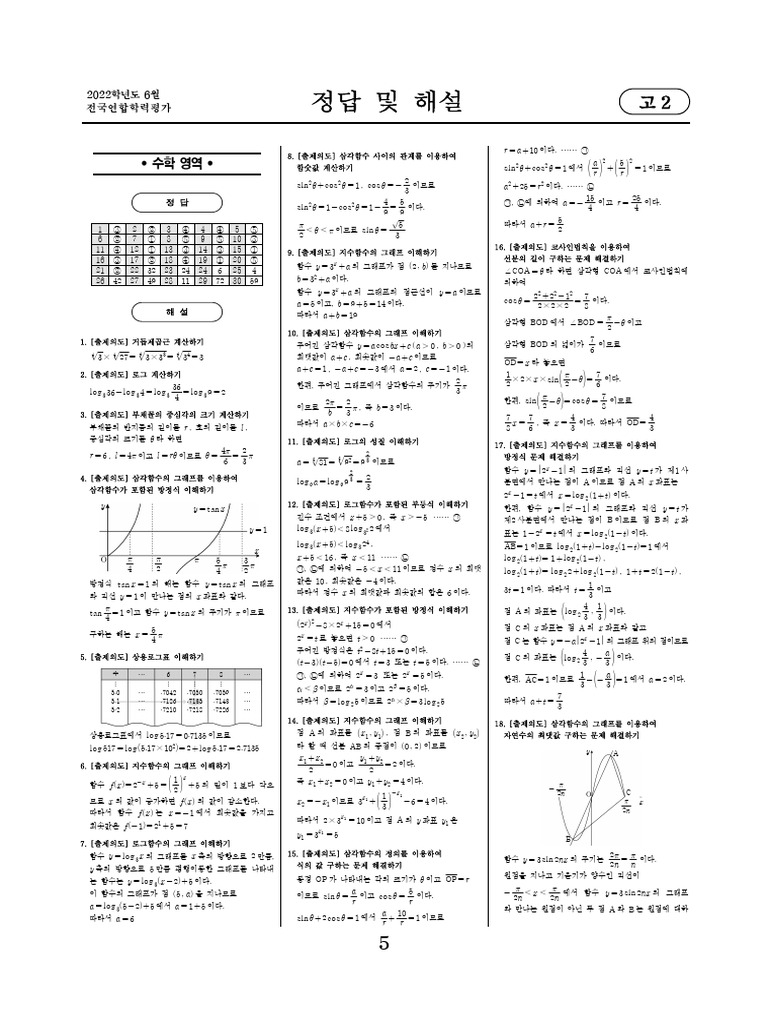 Math HSJ P54XUK52 | PDF
