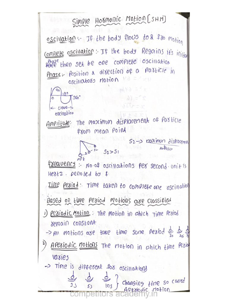 Ecet Physics Simple Hormonic Motion Pdf