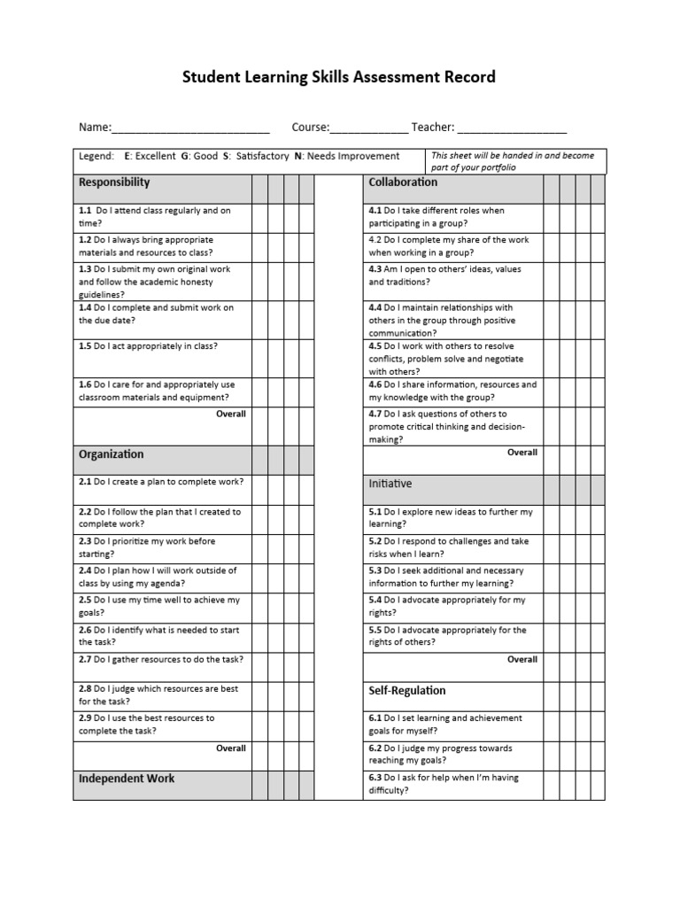 Learning Skills Assessment Record | PDF | Learning | Cognitive Science