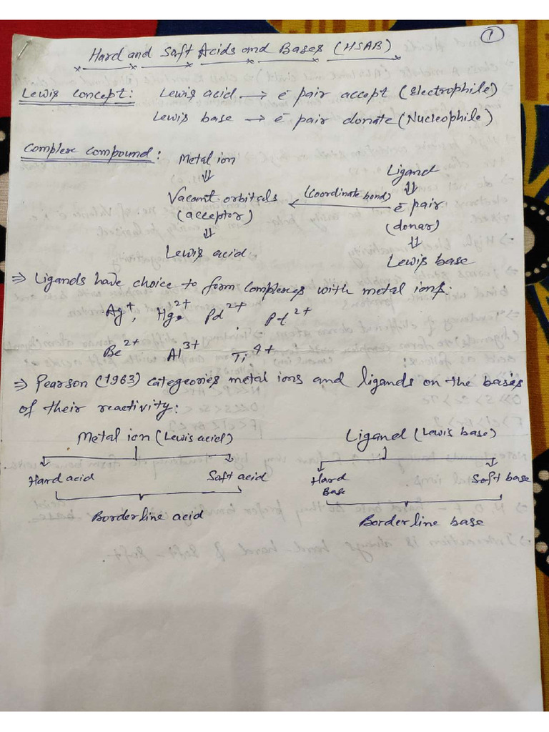 HSAB Complete | PDF