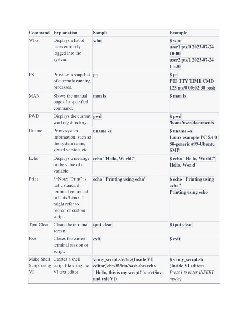 Unix Command Guide Planner Wise Part 1 | PDF | Area | Computing