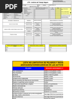 Cuadro de Multas SUNAFIL 2025 | PDF