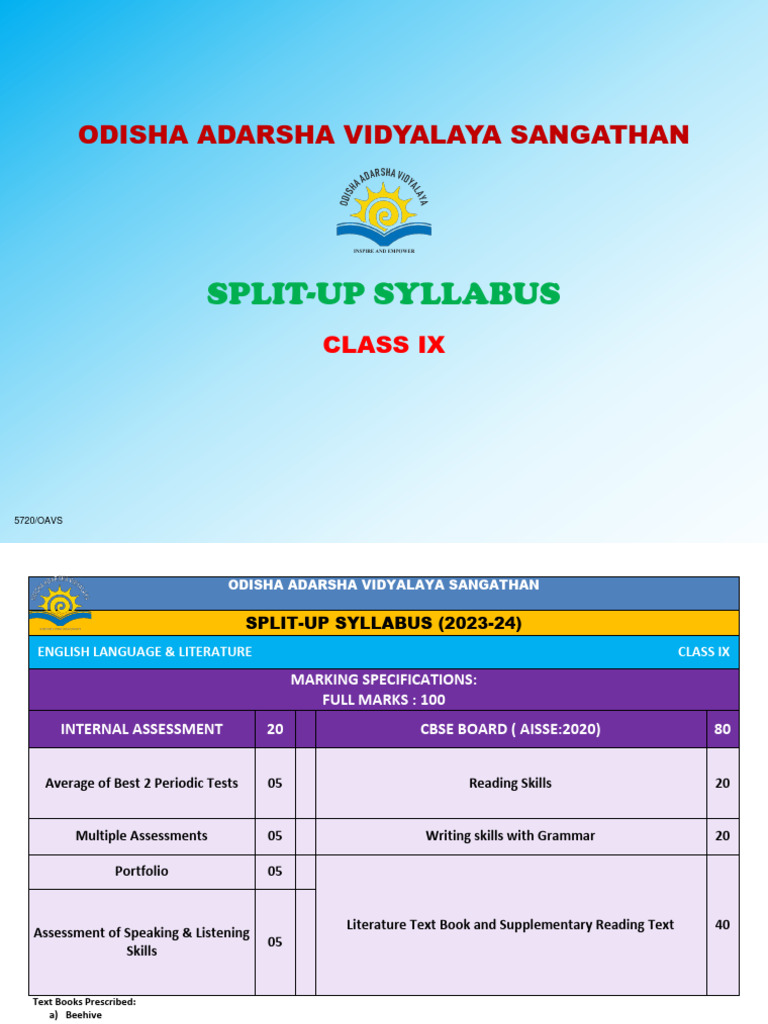 Class IX - Split-Up Syllabus, 2023-24 | Download Free PDF | Atoms | Force
