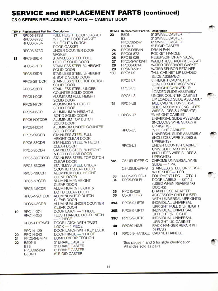 Parts Number Holding | PDF