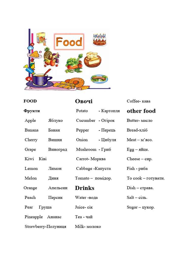 Food | PDF | Lunch | Foods