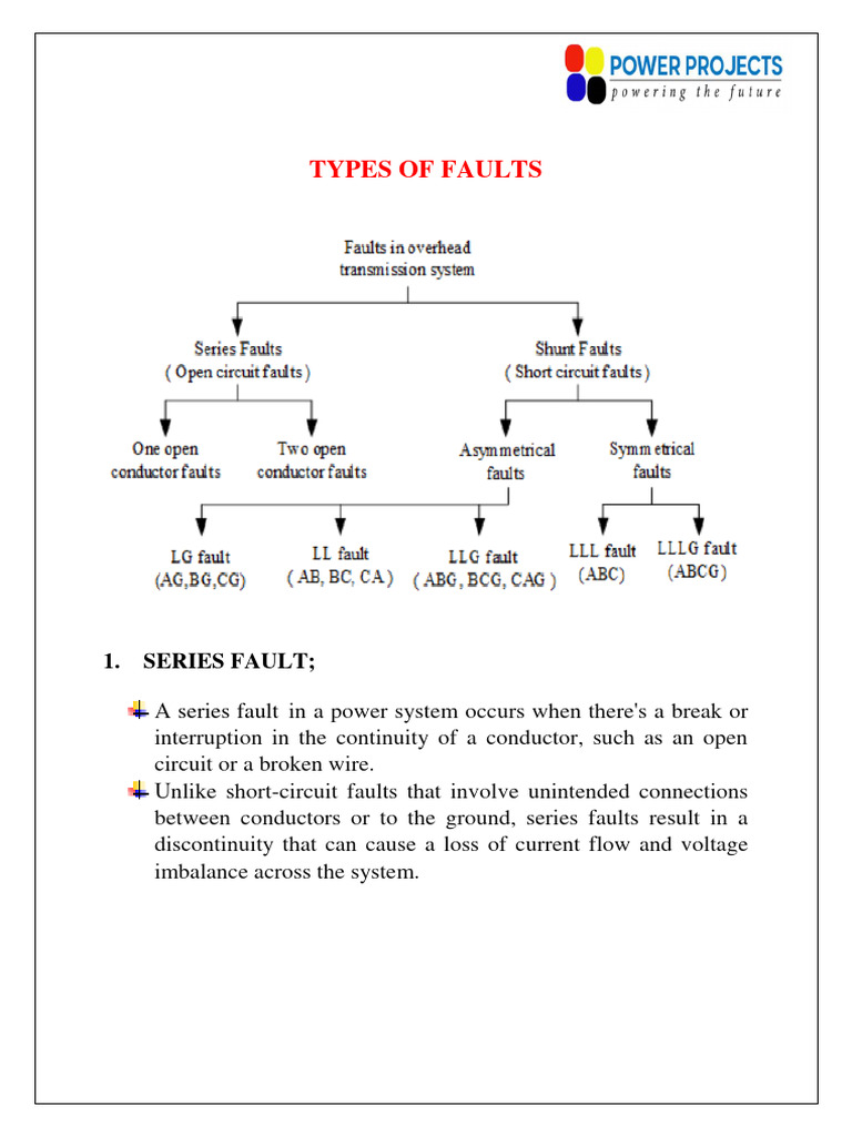 Types of Fault | Download Free PDF | Insulator (Electricity) | Electric ...