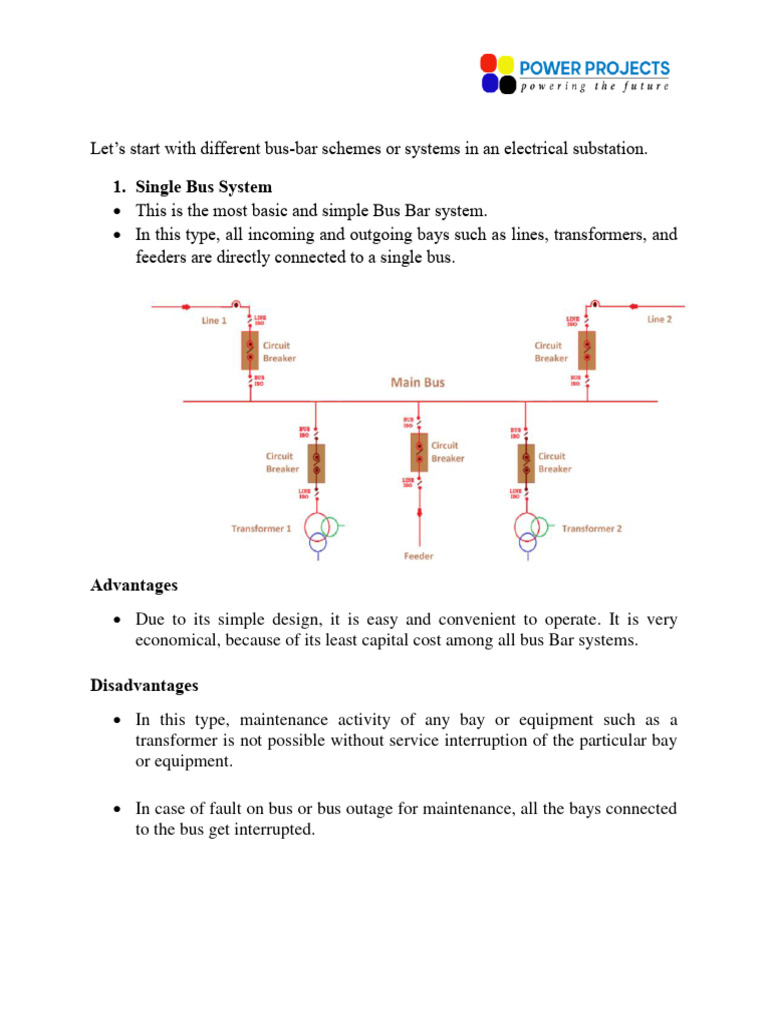 Types of Busbar Schemes | PDF | Bus | Electrical Substation