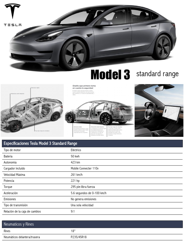 Ficha Técnica Tesla Model 3 2025 | PDF | Airbag | Estilos de carrocería