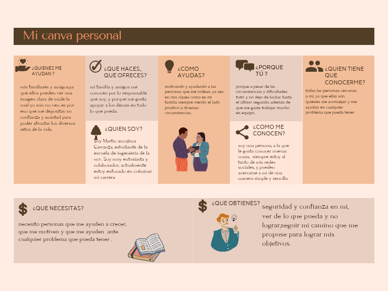 Modelo Canva personal Grafico_20240515_093306_0000 | PDF