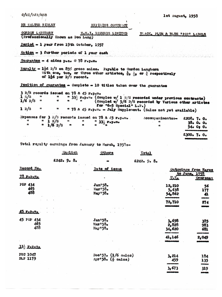 Expiring Contract Don Lang 1-8-58 | PDF